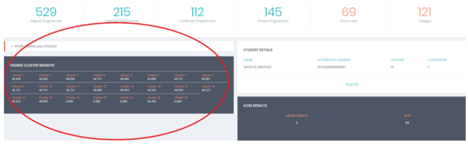 KUCCPS Kenya Universities and Colleges Central Placement Service 2025