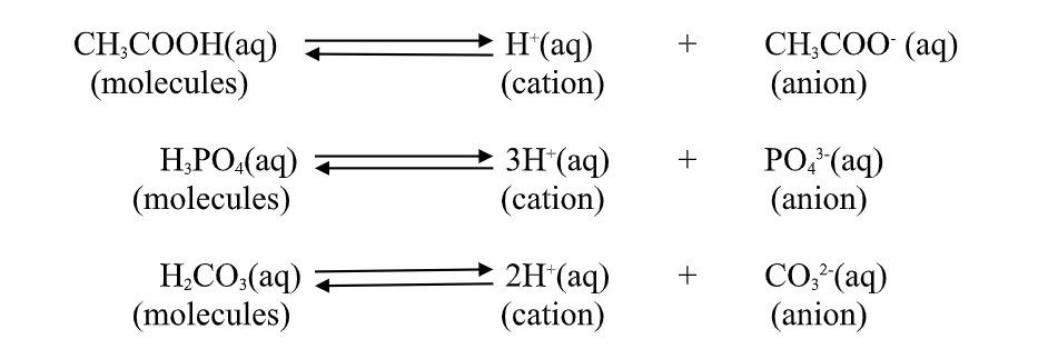 Chemistry Notes Form 4 - Chemistry Form Four Pdf - Online Notes Chem