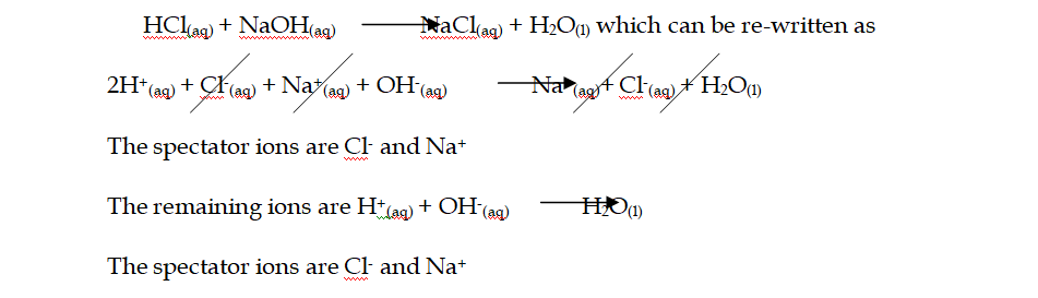 Chemistry Notes Form 3 - Chemistry Form Three Pdf - Online Notes Chem