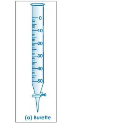 Chemistry Notes Form 3 - Chemistry Form Three Pdf - Online Notes Chem