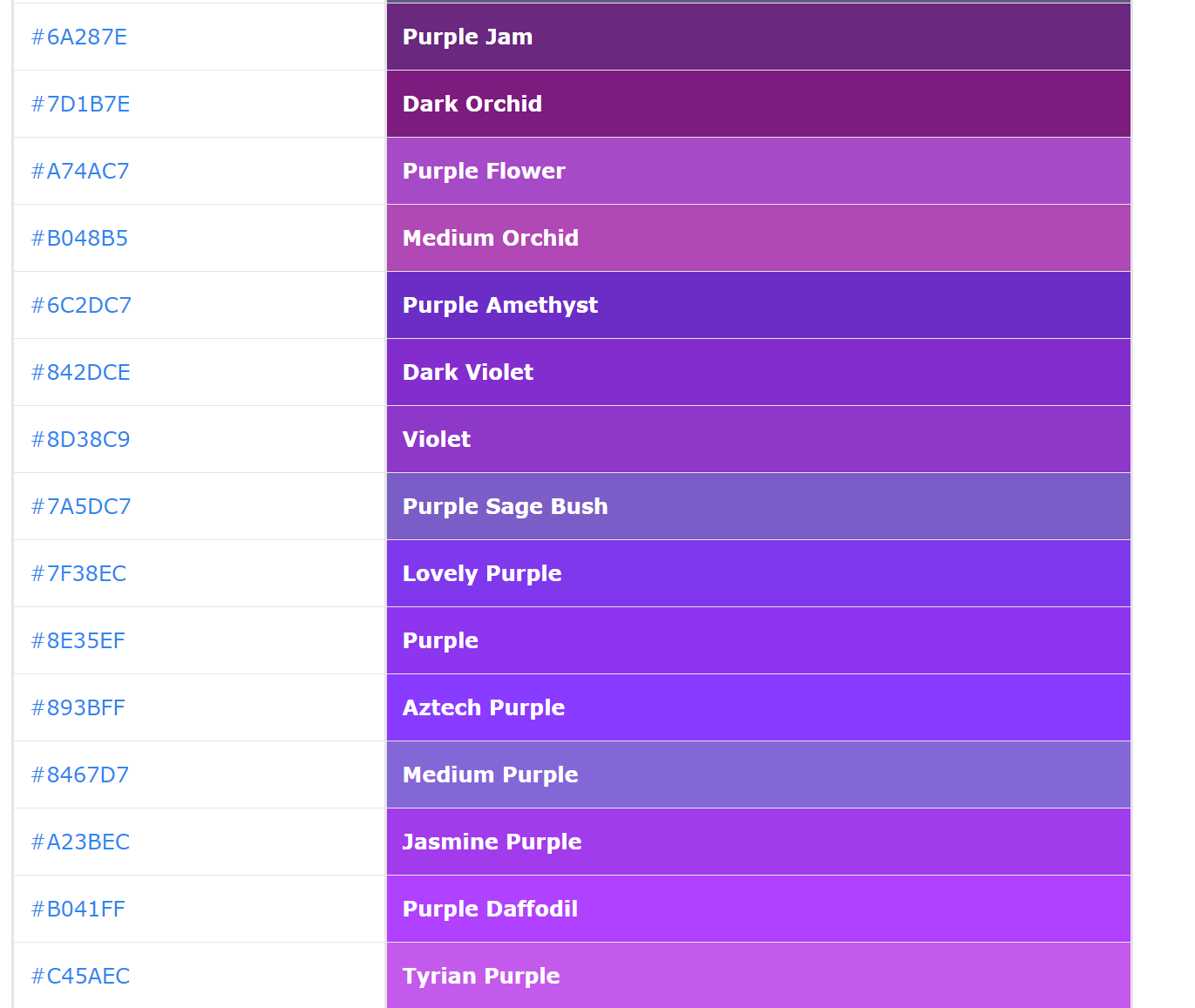 Html Color Codes And Names Html Color Codes Color Nam - vrogue.co Html Color Codes And Names Html Color Codes Color Nam - vrogue.co