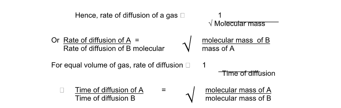 Chemistry Notes Form 3 - Chemistry Form Three Pdf - Online Notes Chem