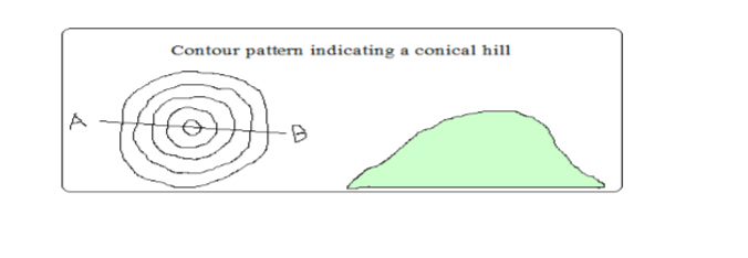 Geography Notes Form 3 » KCSE REVISION
