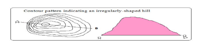 Geography Notes Form 3 » KCSE REVISION