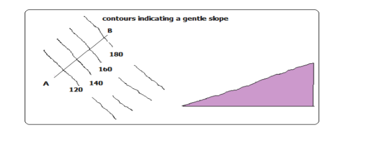 Geography Notes Form 3 » KCSE REVISION